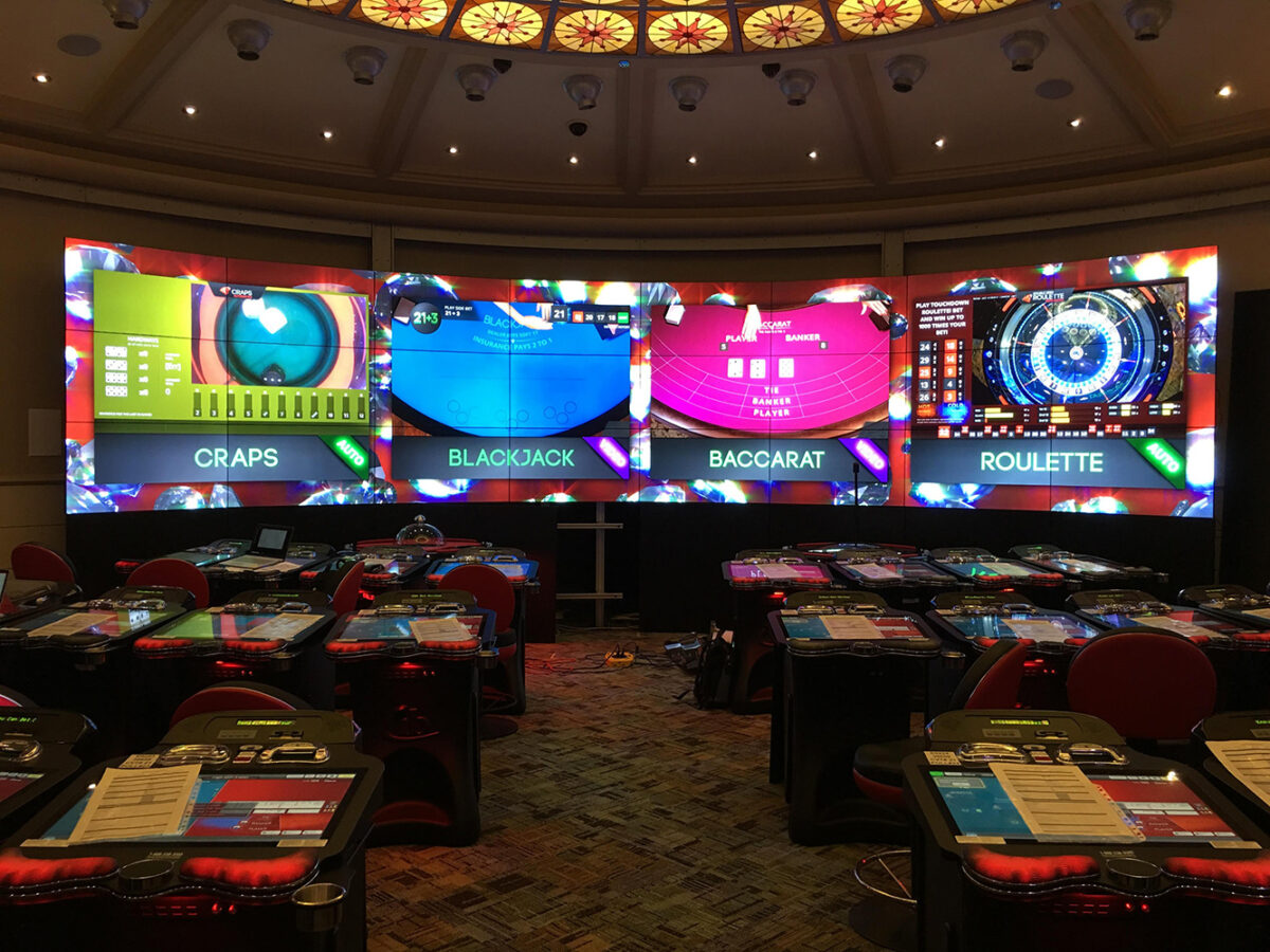 Technical Services - R2 Gaming